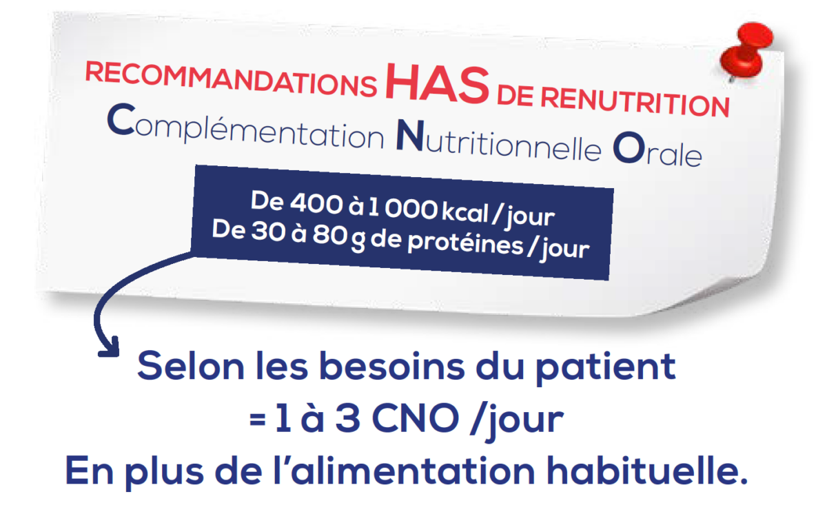 Comprendre l'ordonnance et combien de CNO délivrer à son patient - Delical